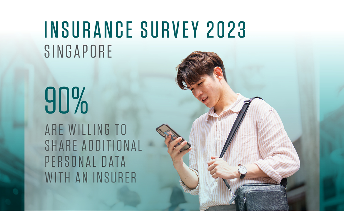 Singapore Insurance Survey 2023