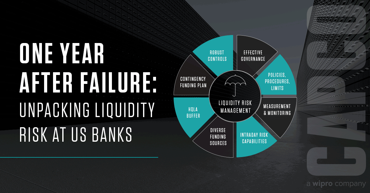 US Liquidity Risk One Year Later